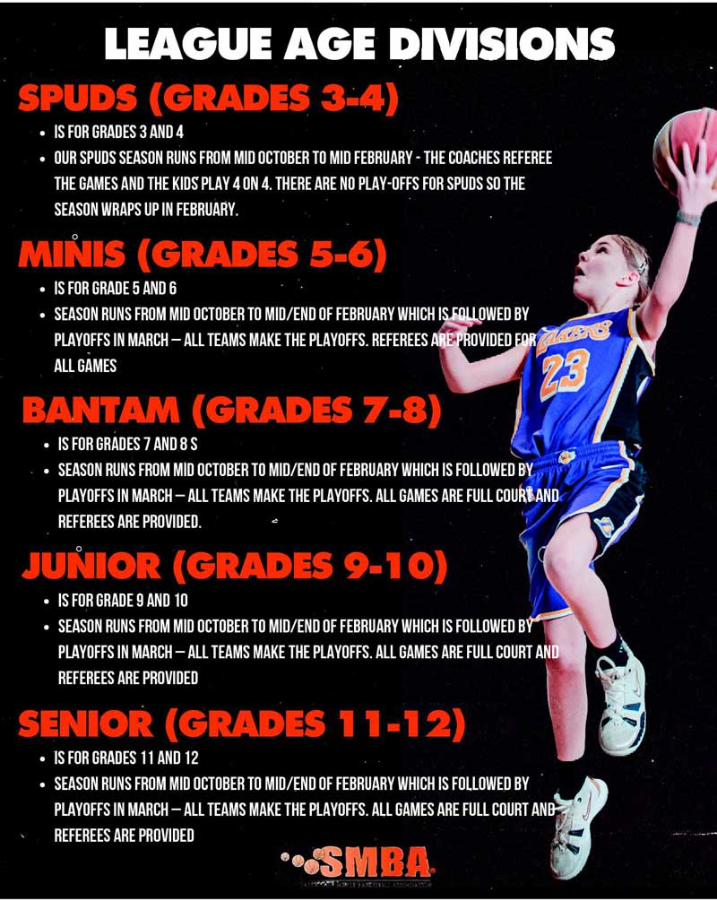 COMMUNITY LEAGUE | Eastview Community Association